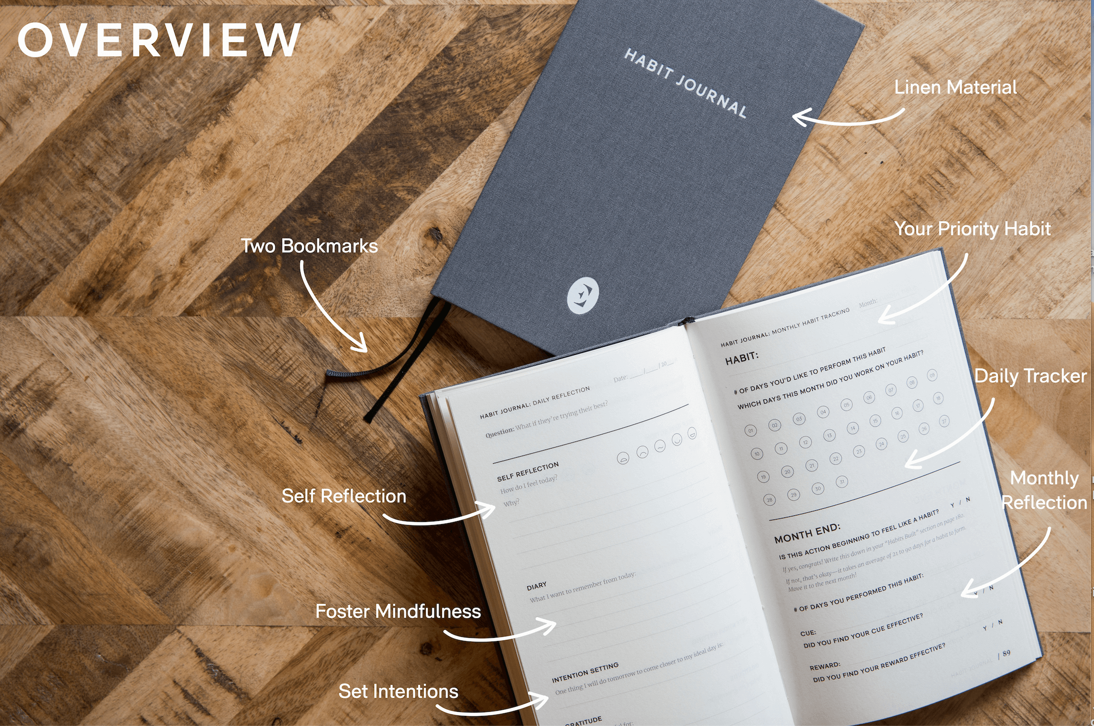 Habit Journal – Evergreen Journals